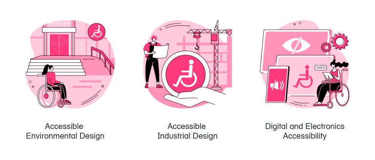 The Economic Benefits of Accessible Urban Design