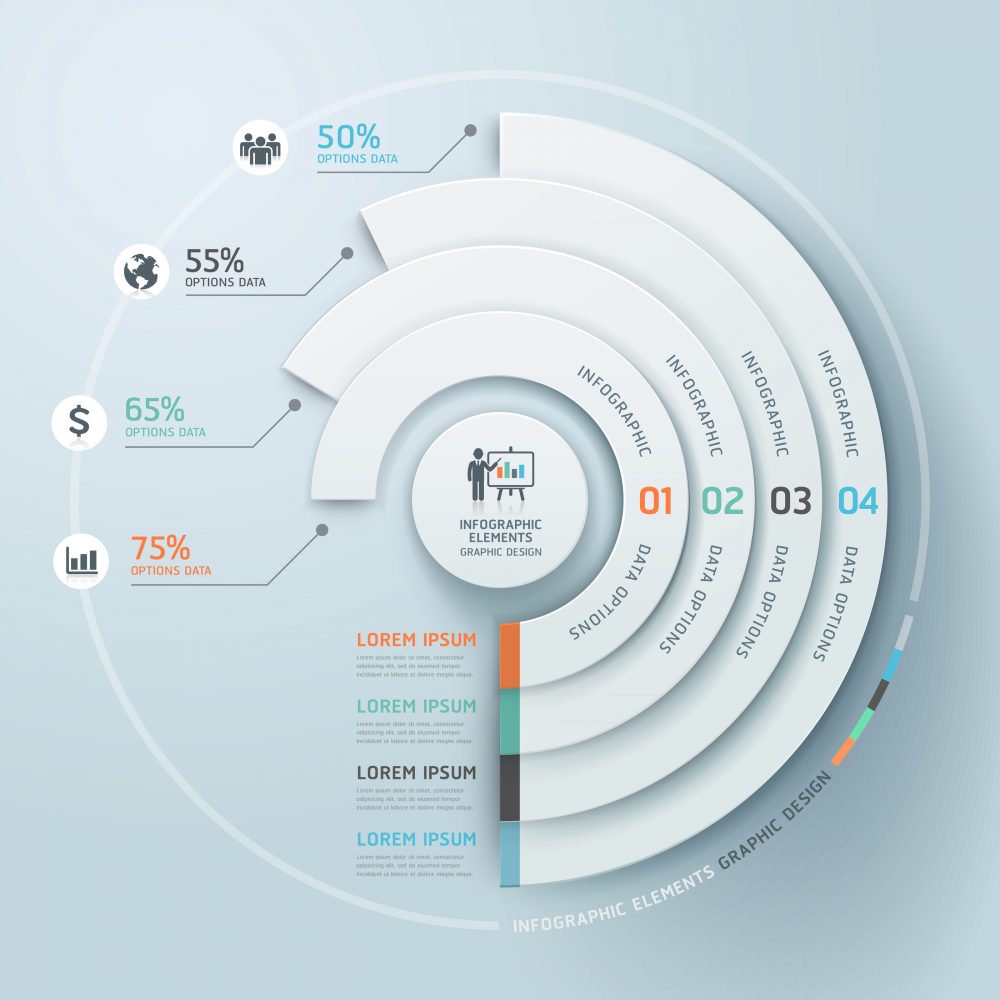 The Importance of Data Visualization & Infographics The Importance of Data Visualization & Infographics